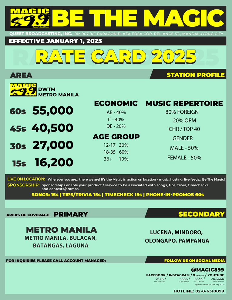 Today's Best Music | Magic 89.9